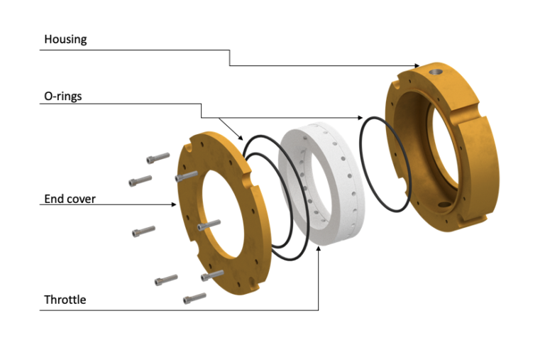 Air seals effectively seal powders and solids, require no maintenance ...
