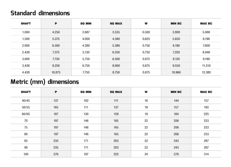 SEPCO CEMA Air Seal – SEPCO, Inc.